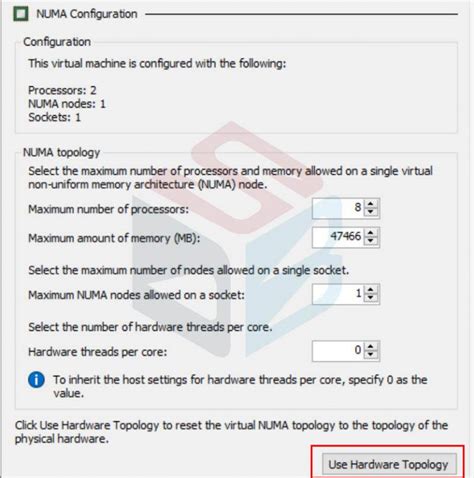 Silvio Di Benedetto Hyper V Series Numa Configuration After Vm Migration Between Hosts