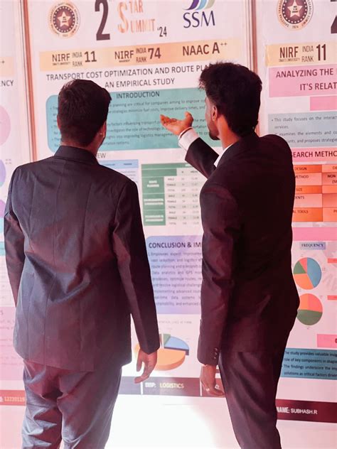 Magesh Kumar On Linkedin Starsummit2024 Posterpresentation