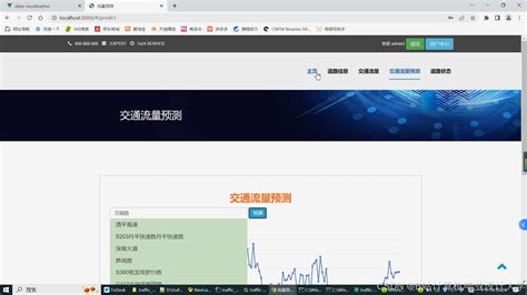 计算机毕业设计hadoopsparkhive智慧交通 交通客流量预测系统 大数据毕业设计源码论文ppt讲解视频 Csdn博客