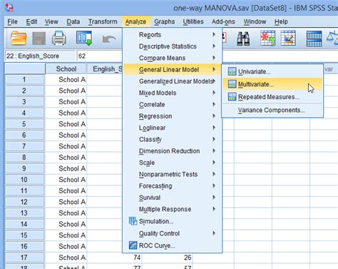 One Way Manova In Spss Statistics Step By Step Procedure With Screenshots Laerd Statistics