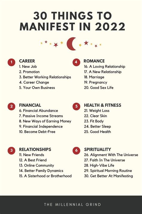 Budgeting For College Students 12 Simple Finance Tips For Success Artofit