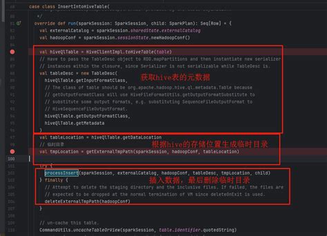 Spark 写入hive表解析spark落地成hive表 Csdn博客