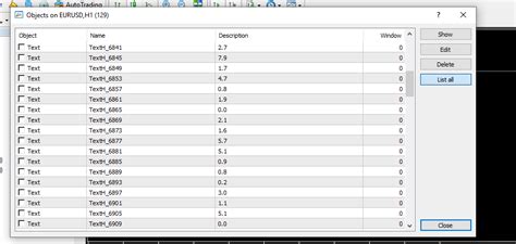Text Object Show Problem Trading Strategies That Work Mql4 And Metatrader 4 Mql4