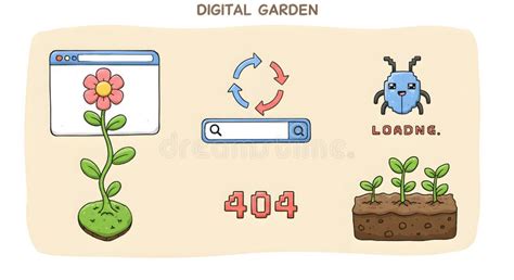 Cute Digital Garden Illustration With Flower Bug And Loading Icon