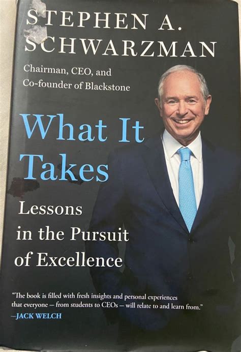 Rehman On Linkedin Fintech