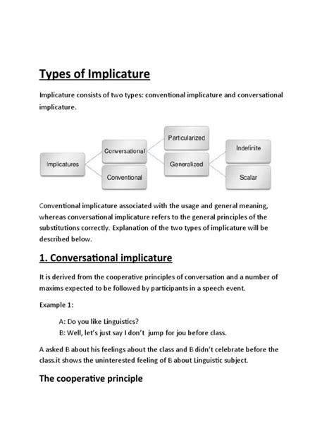 Types Of Implicature Pdf Communication Linguistics