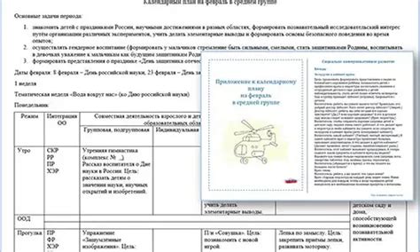 Календарно тематический план на март в средней группе