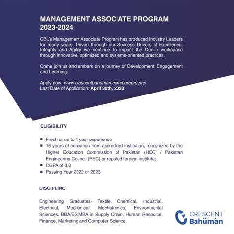 Muhammad Awais Qarni Posted On Linkedin