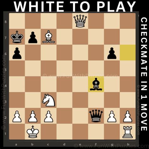 12 Easy Chess Puzzles Elevate Your Game