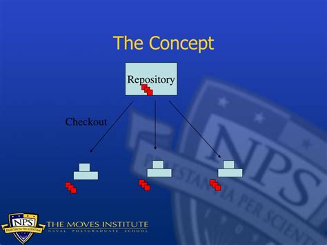 Ppt Source Code Management Version Control Powerpoint Presentation Free Download Id 3378803