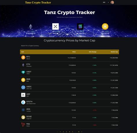 Create Mobile Applications With Flutter By Namankhurana231 Fiverr