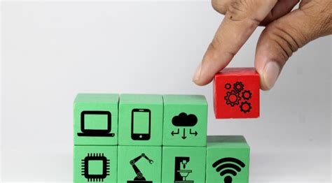 Iot Embedded Computing