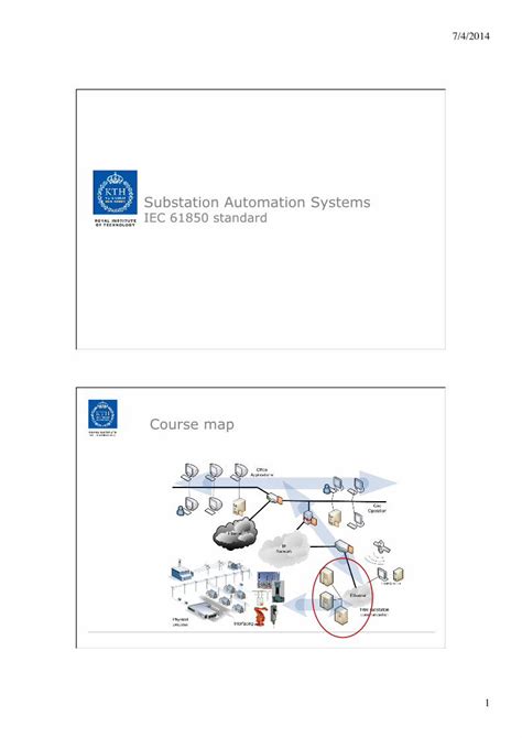 Pdf Substation Automation Systems Iec 61850 Standard · 7 4 2014 4