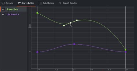 Particle Effects In Defold