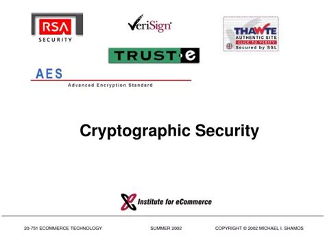 Ppt Cryptographic Security Powerpoint Presentation Free Download Id1744768