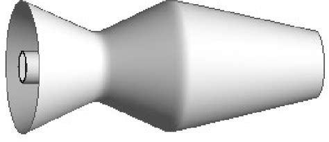 Figure 2 From Modeling Particle Hydrodynamic Transport In An Idealized