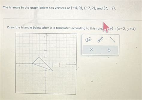 Solved The Triangle In The Graph Below Has Vertices At 4 0 2 2 And 2 2 Draw The