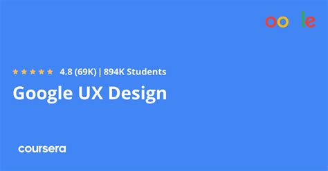 10 Design Certifications For Professional Growth In 2025