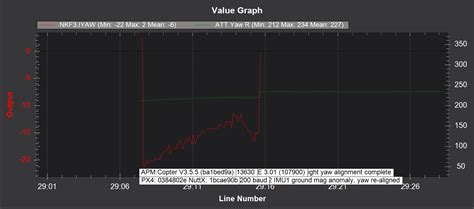 In Flight Yaw Realignments Causing Large Yaw Errors And Crashes Copter 3 5 ArduPilot Discourse