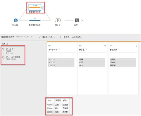 空白（null）セルには一つ上セルの値をあてはめる方法
