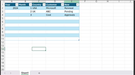 Sharepoint Online Flow Is Getting Failed Path For The New Folder Is Not Valid Stack Overflow