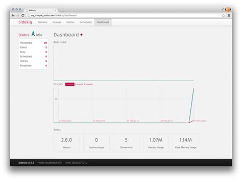 Ruby On Rails Sidekiq で非同期処理を実装する Developersio
