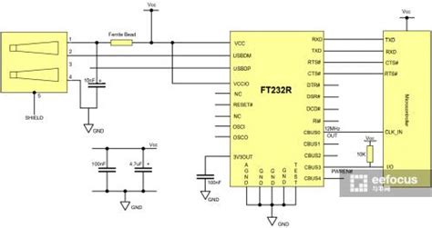 Pci 数据捕获和信号处理控制器全球no1的总线控制器是？从数据看恐怖的垄断企业 Csdn博客