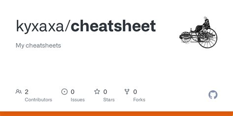 cheatsheet jupyter cheatsheet ipynb at master · kyxaxa cheatsheet · github