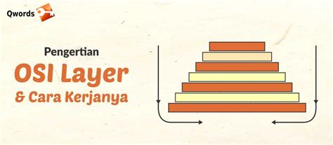 Osi Layer Pengertian 7 Lapisan And Cara Kerjanya