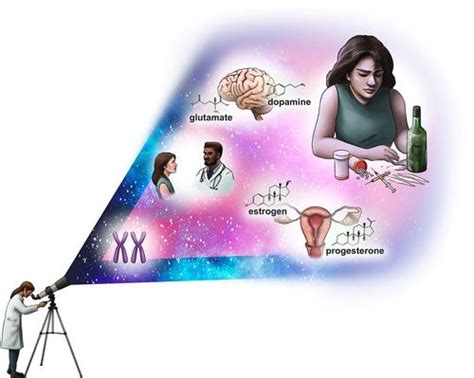 Sex Gender Differences In The Time Course For The Development Of Substance Use Disorder A Focus