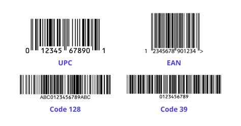 How Do Mobile Device Barcode Scanners Work