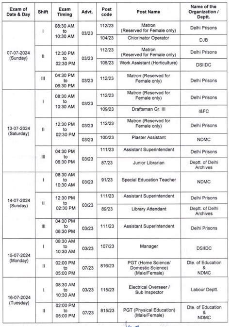 DSSSB Answer Key 2024 Out Download PDF