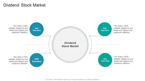 Dividend Stock Market In Powerpoint And Google Slides Cpb PPT Sample