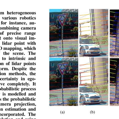 Examples Of Projecting Lidar Points To Images Before Top Row And Download Scientific Diagram