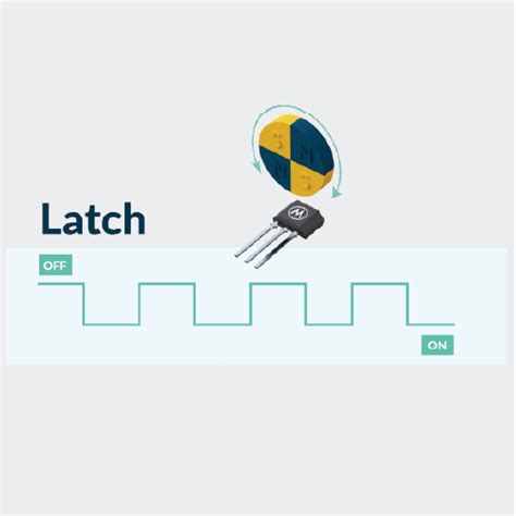 Ic Solutions For Digital Health Melexis
