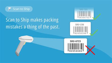 Scanpacker ‑ Scan To Ship Reduce Packing And Shipping Mistakes With Barcode Scanning
