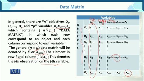 Data Matrix Multivariate Analysis Sta633topic006 Youtube