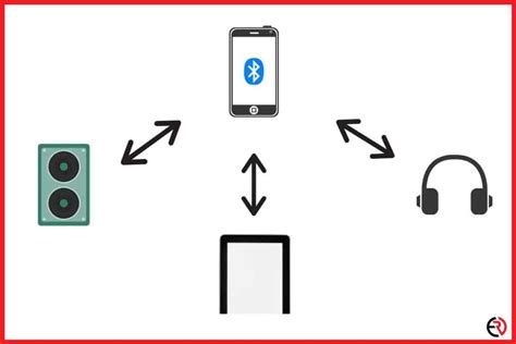 How Do Bluetooth Headphones Work Ear Rockers