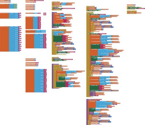 issue with playing multiple sounds mit app inventor help mit app