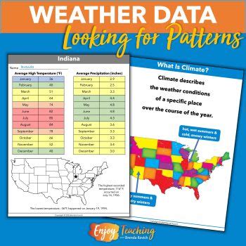 Teaching Weather Conditions With Data And Graphs