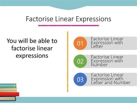 Factorise Linear Expressions Powerpoint Foundation Gcse Teaching