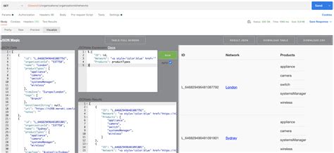 Jsonata Expressions Meraki Postman Cisco Meraki Developer Hub