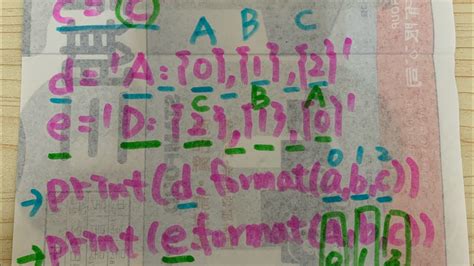 手寫python 程式設計string Format Youtube