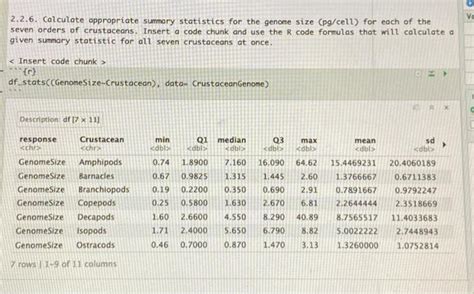 solved 2 2 8 based on the values in the anova table below