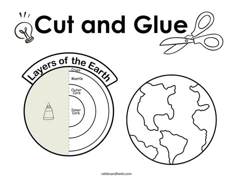 Layers Of The Earth Printable Worksheet Packet Free Adanna Dill
