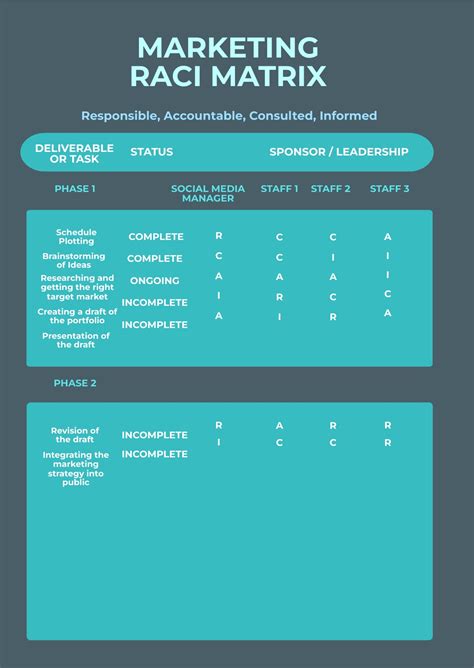 Free Marketing Plan Chart Template Download In Word Google Docs Excel PDF Apple Pages