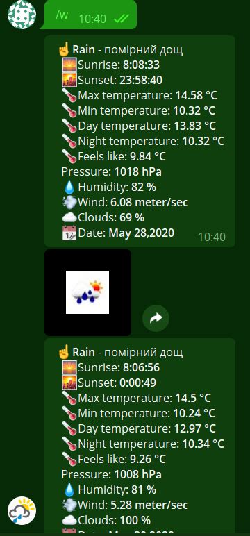 Weather Bot Weather Bot
