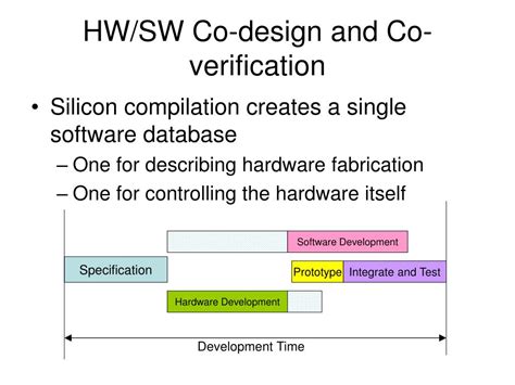 Ppt Hardwaresoftware Partitioning Powerpoint Presentation Free Download Id5572248