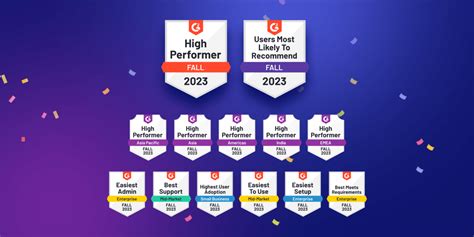 Blog Articles On Customer Support And Conversational AI Verloop Io