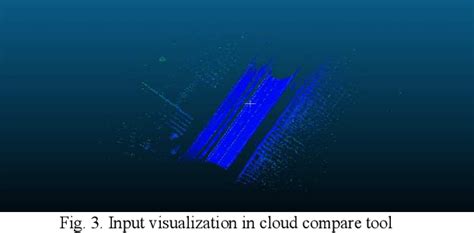 Figure 3 From Implementation Of Lane Detection Algorithms For